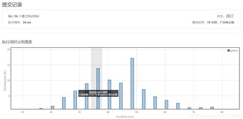Leetcode139 单词拆分flag True False Lens Csdn博客