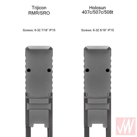 Holosun K Series Footprint Vs Rmr Ultimate Comparison Guide