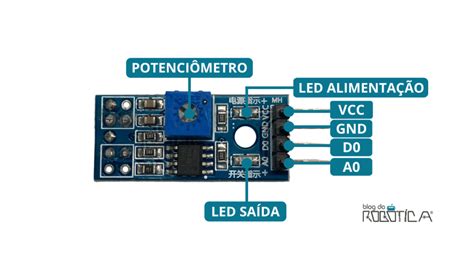 Como Utilizar O Sensor De Linha Segue Faixa Infravermelho Tcrt5000 Com Arduino Blog Da Robótica