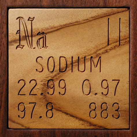 Facts Pictures Stories About The Element Sodium In The Periodic Table