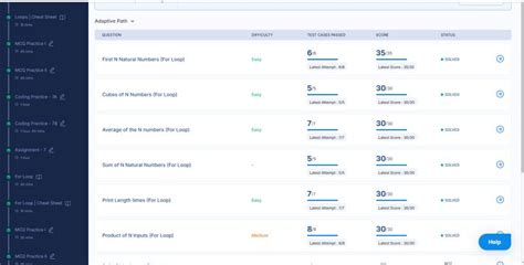 Day27 Ccbp Nxtwave Python Programming Coding Consistency Raj