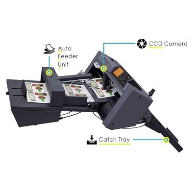 Graphtec F Mark Automatic Sheet Fed Cutting System Graphtec GB