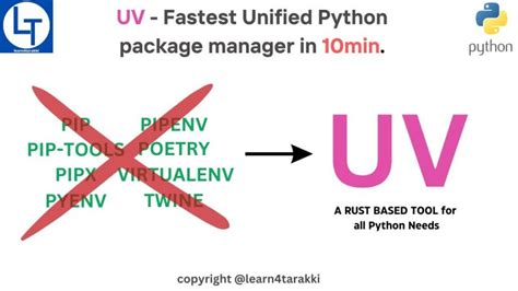 Anup G On Linkedin Uv Rust Based Python Package Manager In 10