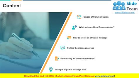 Message Mapping For Effective Communication Powerpoint Presentation Slide Ppt