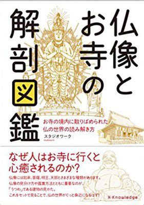 如来明王菩薩 仏像の目が持つ意味とはneol jp neol jp