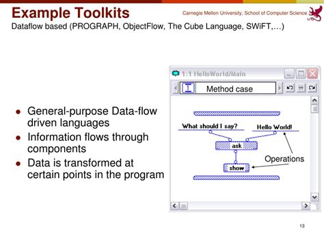 Ppt User Interface Toolkits And End User Programming For Uis