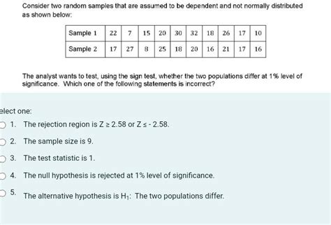 Solved Consider Two Random Samples That Are Assumed To Be Chegg Com