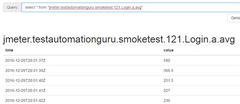 Jmeter Real Time Results Influxdb And Grafana Part 2 Adding Custom Fields Vinsguru