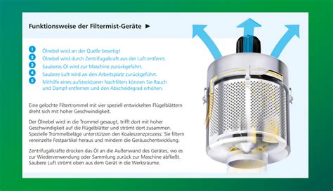 Filtermist Filtermist