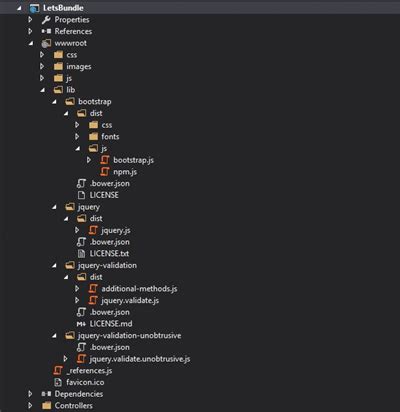 Bundling And Minifying In ASP NET Core Applications CodeProject