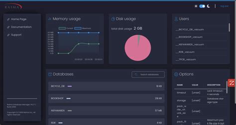 Raima Database Manager Rdm Embedded Database For Real Time