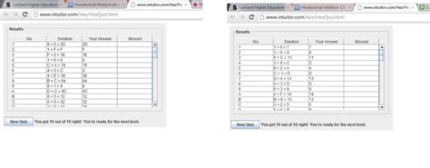 Hexadecimal Addition And Multiplication Aaryns E Portfolio