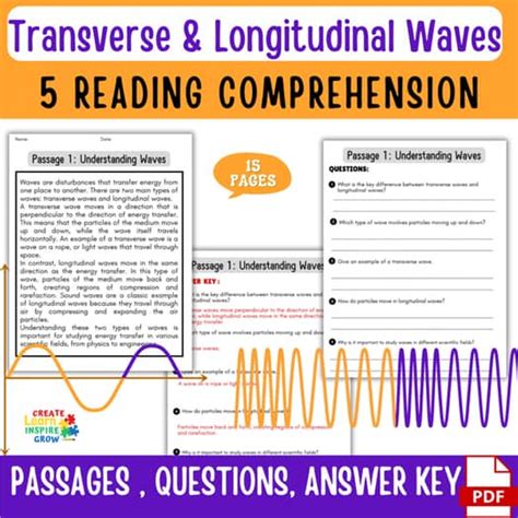 Transverse And Longitudinal Waves Reading Comprehension Passages And Questions
