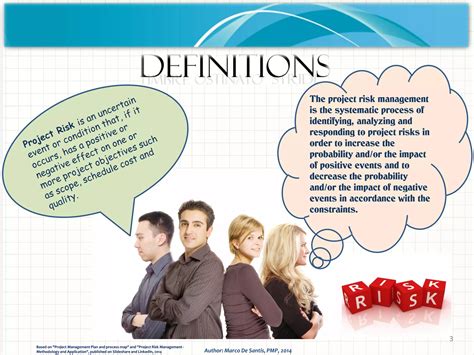 Project Risk Management Focus On Risk Identification Techniques Ppt