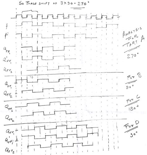 Gate Cse 2006 Question 8 Gate Overflow Gate Cse 2006 Question 8 Gate Overflow