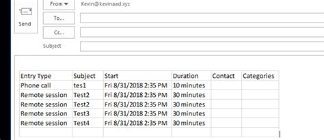 Embed Update Able Excel Chart Into Outlook Email Template Microsoft