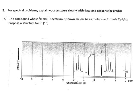 Solved For Spectral Problems Explain Your Answers Chegg Com