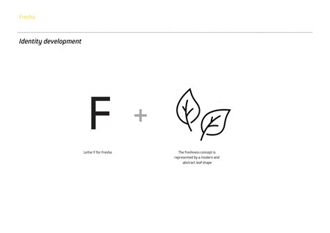 Fresha Logo And Branding On Behance