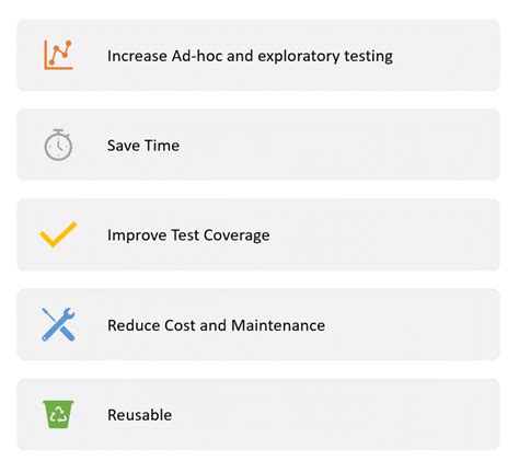 Test Automation Vs Rpa Brainbox