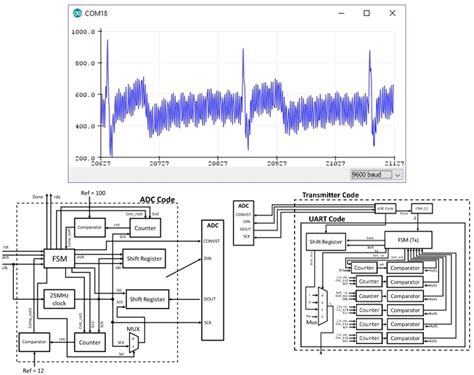 Massively By Html5 Up