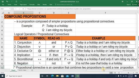 Logical Operators And Truth Tables Youtube