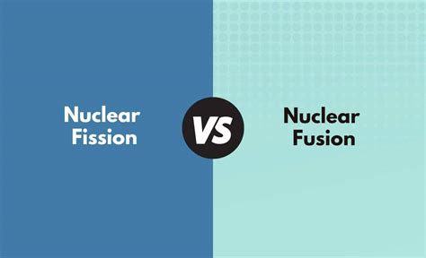 Fission Vs Fusion Venn Diagram Charles A Dana Center Differe