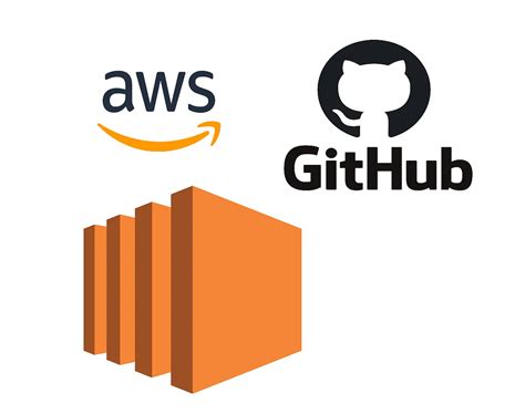 Mastering Vpc Design Public And Private Subnets Explained By Roshni Wakodikar Medium