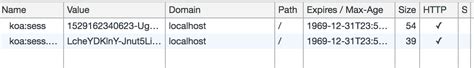 Invalid Config MaxAge Type Not Handled Issue 124 Koajs Session