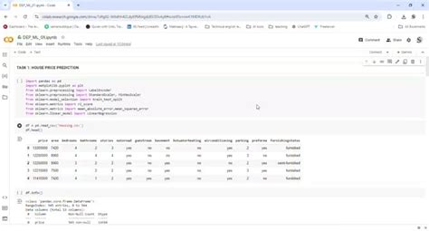 Samia Siddique On Linkedin Datascience Machinelearning Python