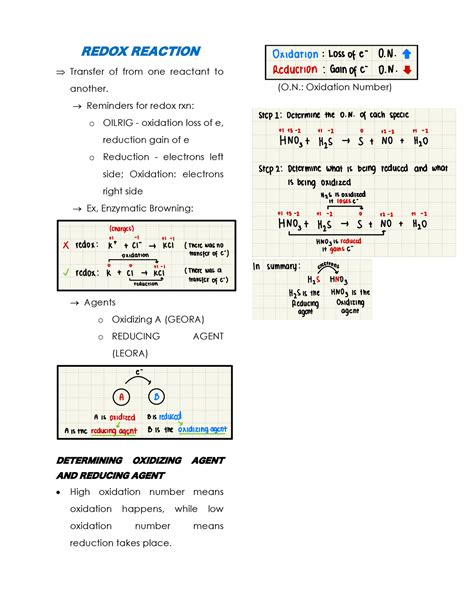 Redox Rxn Þ Transfer of from one reactant to another Reminders for redox rxn o OILRIG