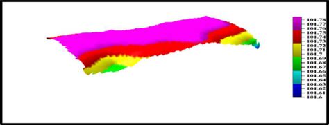 3d Surface Model At Density Level 167 Download Scientific Diagram