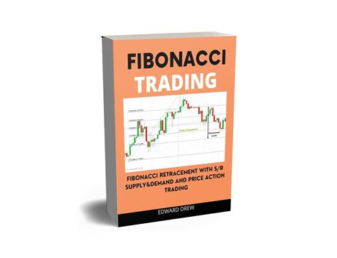 buy fibonacci trend trading fibonacci retracement with supply and demand