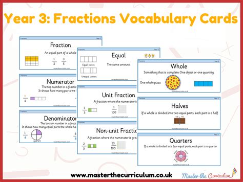 Year 3 Fractions Vocabulary And Assessment Master The Curriculum