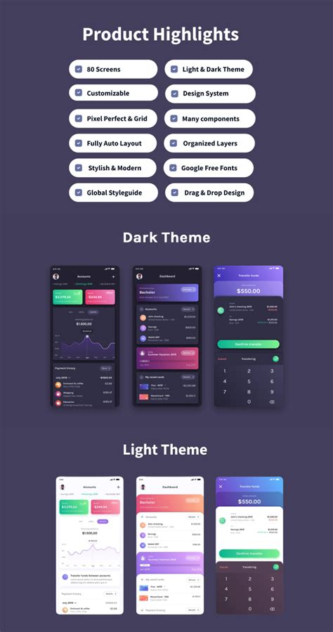 Budgetize Budget Planner Flutter App Ui Templatefigma Included Codemarket