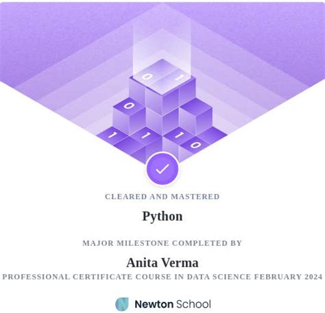 Anita Verma On Linkedin Anita Verma Successfully Cleared The Python Module Feed Newton School