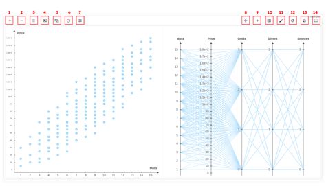 Master 2d And 3d Displays Dessia Documentation