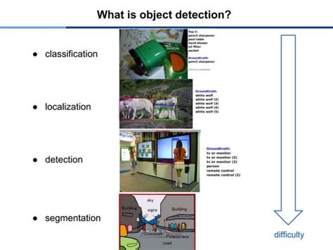 2014 Cvpr Tutorial On Deep Learning For Vision Object Detectionpptx