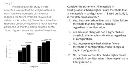 Yes No Reasoning In Experiments Study Com ACT Science Test Prep Lesson Study Com
