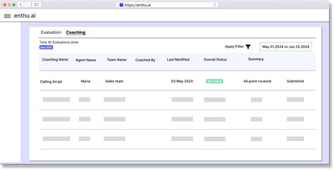 Call Audits In Call Centers A Complete Guide