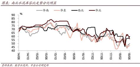 专题详情
