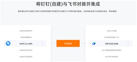 无代码实现钉钉与飞书的集成 无代码实现钉钉与飞书的集成