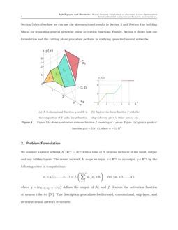 Neural Network Verification As Piecewise Linear Optimization