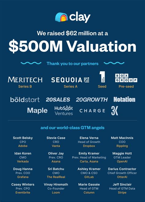 Clay On Linkedin Today Is A Moment To Share A Huge Thanks To Our