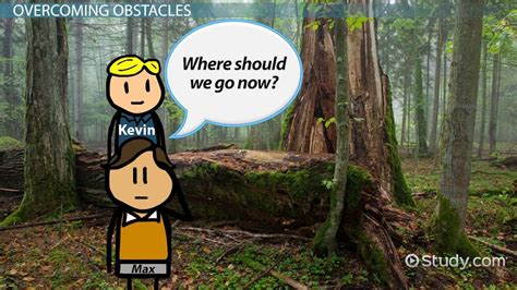 Freak The Mighty Plot Diagram Wiring Site Resource