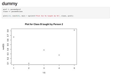 R Parameterize Both Author And Title In Markdown Using A Loop Stack Overflow