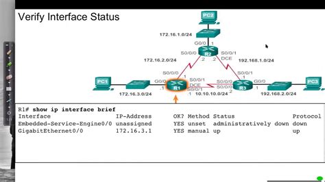 Troubleshooting Static Routes YouTube