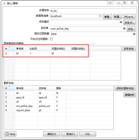 Python开发kettle做大数据etl（前期准备）python爬虫 Kettle Csdn博客