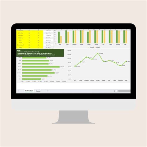 Sales Analysis Chart Excel Spreadsheet Sales Metric Kpi S Sales Performance Google Sheet