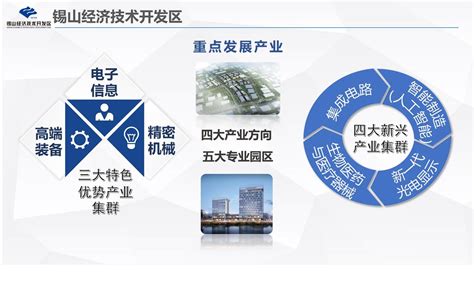 锡山经济技术开发区 支柱产业