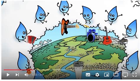 GitHub Mtln VideoGeneratorForMultiTrackAudio Create A Video That Visualizes The Mix And